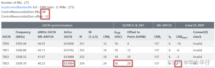 SSB功率测试_ssb power-CSDN博客