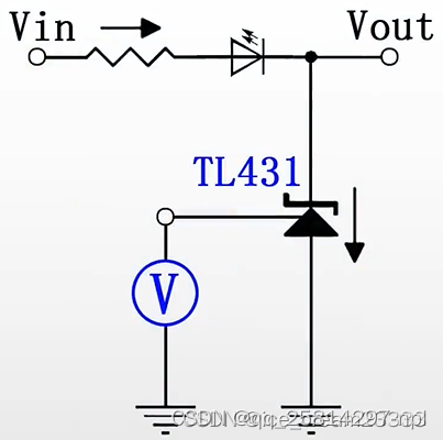 开关电源：TL431与线性光耦4N35组成的电压反馈电路。此时TL431内部的运放做误差放大器而不是比较器，和组成5V参考电压时候作用稍微不同 ...