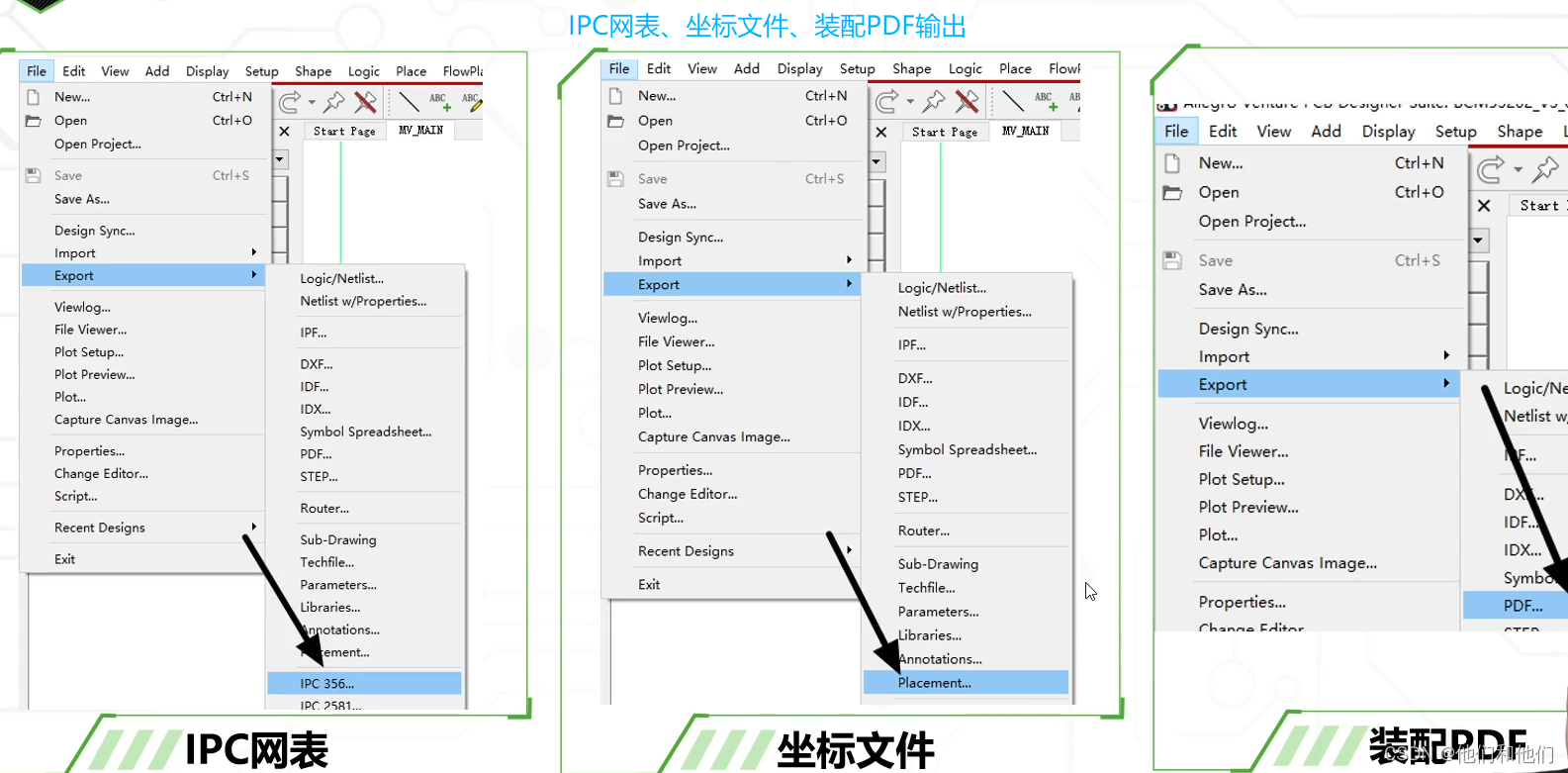 IPC网表、坐标文件、装配PDF输出-CSDN博客