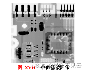 《数字图像处理》_f1=imread('breast.tif');figure, imshow(f1);title('-CSDN博客