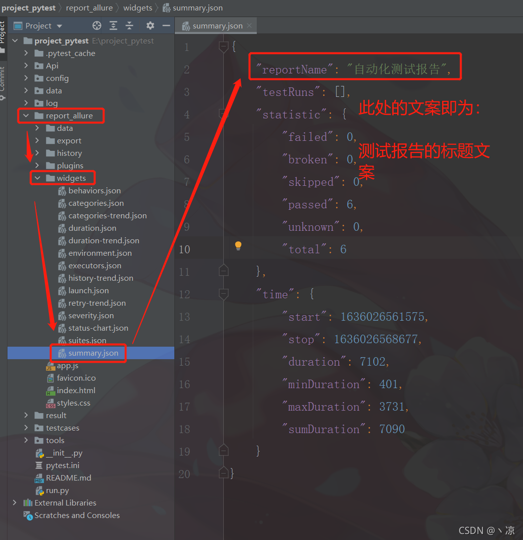 Pytest Allure logo CSDN pytest-allure-logo-csdn