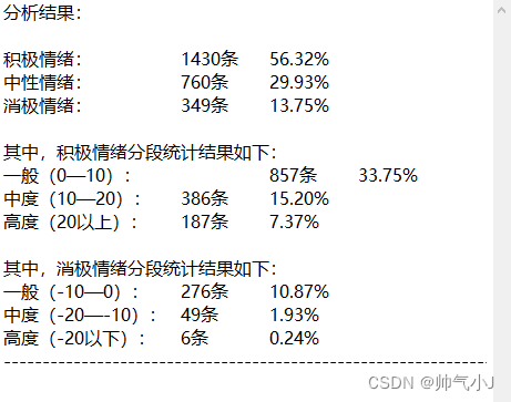 关于Rost ContentMining 6.0情感分析出现空白的解决方案_rostcm6词频分析出现问题-CSDN博客