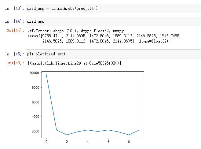 Tensorflow中的fft与rfft（一维数据为例）_tf.signal.fft-CSDN博客