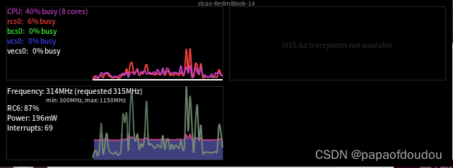 GPGPU&&渲染GPU的工作原理和认知总结_gpu光栅化_papaofdoudou的博客-CSDN博客