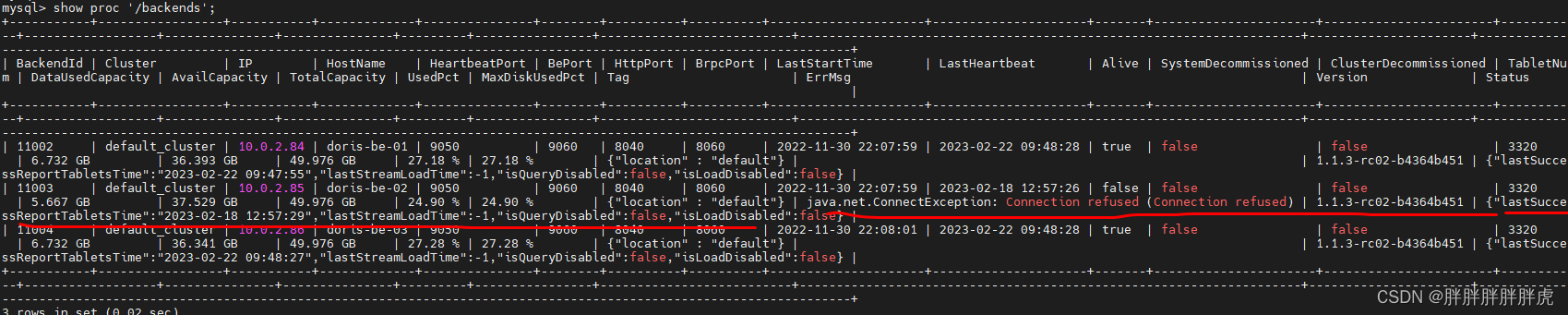 Doris Routine Loadcurrent Error Rows Is More Than Max Error Num Csdn博客