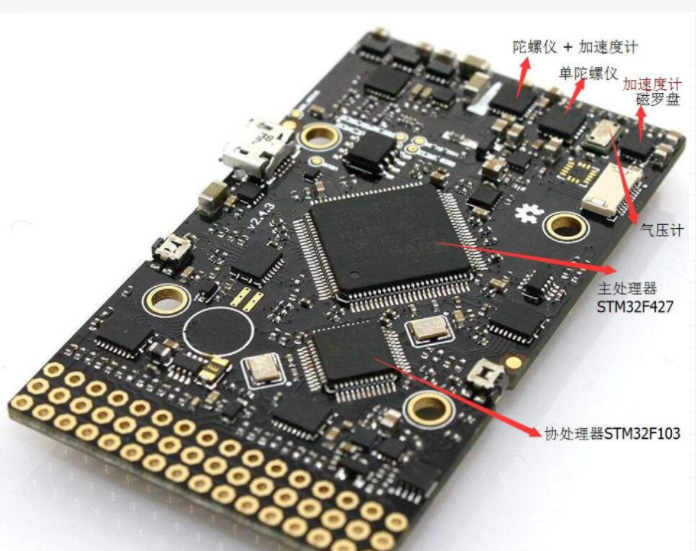 Jeston与PX4（二）_px4 协处理器-CSDN博客