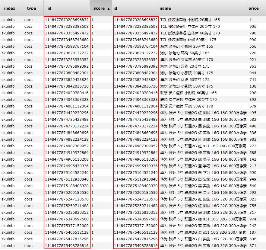 解决将代码中long类型数据存储到elasticsearch中时， Id 与 Id 不匹配问题 Es的long类型字节序列问题 Csdn博客