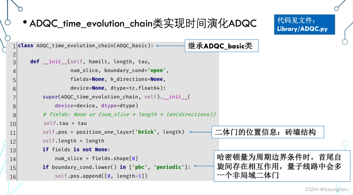 张量网络编程学习笔记（5 2）：建立量子多体含时演化实例 Adqc Time Evolution Chain Py And Adqc
