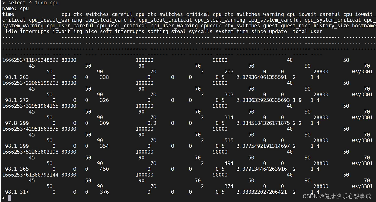 使用 Glances+InfluxDB+Grafana 搭建系统监控平台_glances+grafana-CSDN博客