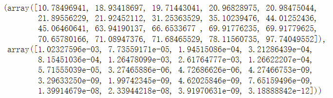 Python实现时间序列ARIMA模型_pythonarima模型-CSDN博客