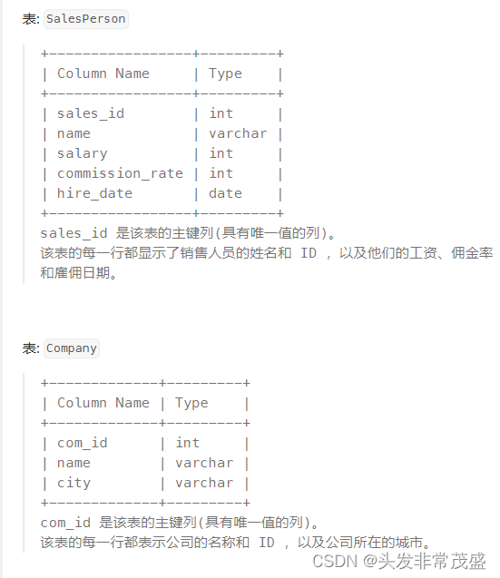 力扣607 销售员 Csdn博客