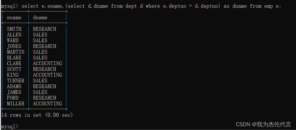 子查询！！-CSDN博客