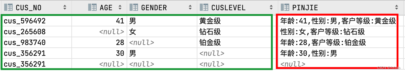 【oracle】数据拼接那些事 多行或多列按指定分隔符拼接oracle 分组拼接 Csdn博客 