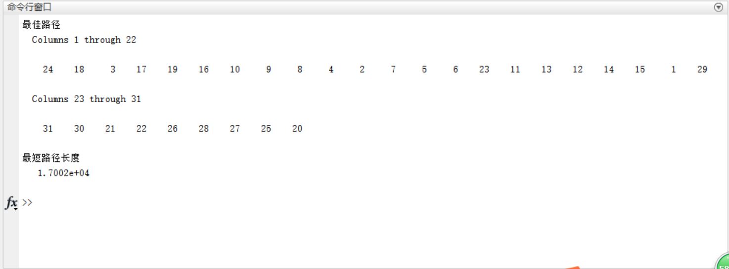 【TSP】差分进化算法求解旅行商问题【Matlab 131期】_tsp问题算法差分进化-CSDN博客