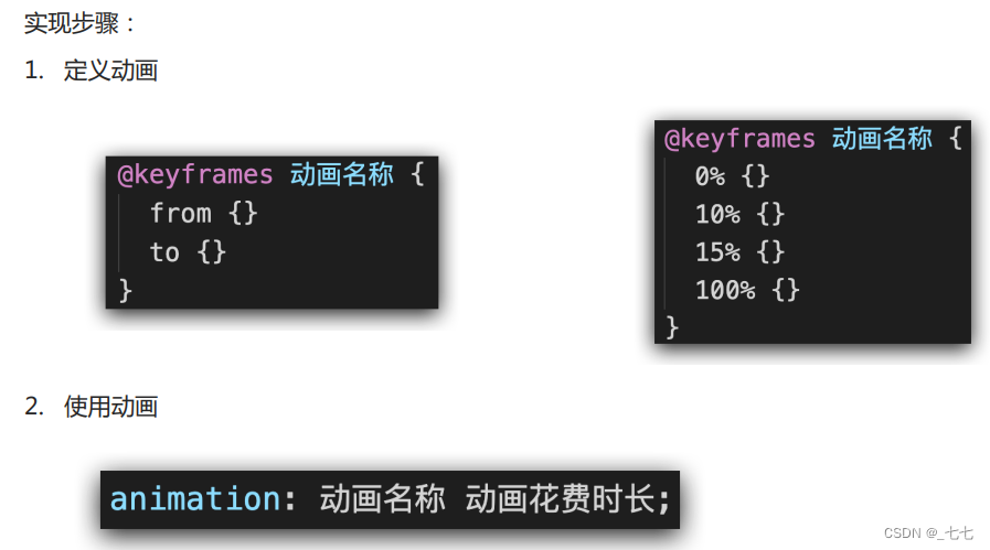 Htmlcss：动画animation、animation复合属性、属性拆分、使用steps实现逐帧动画animation动画拆分 Csdn博客