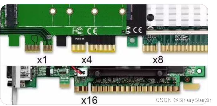 开发者分享｜Versal PCIe Example Design 仿真技巧 1-CSDN博客