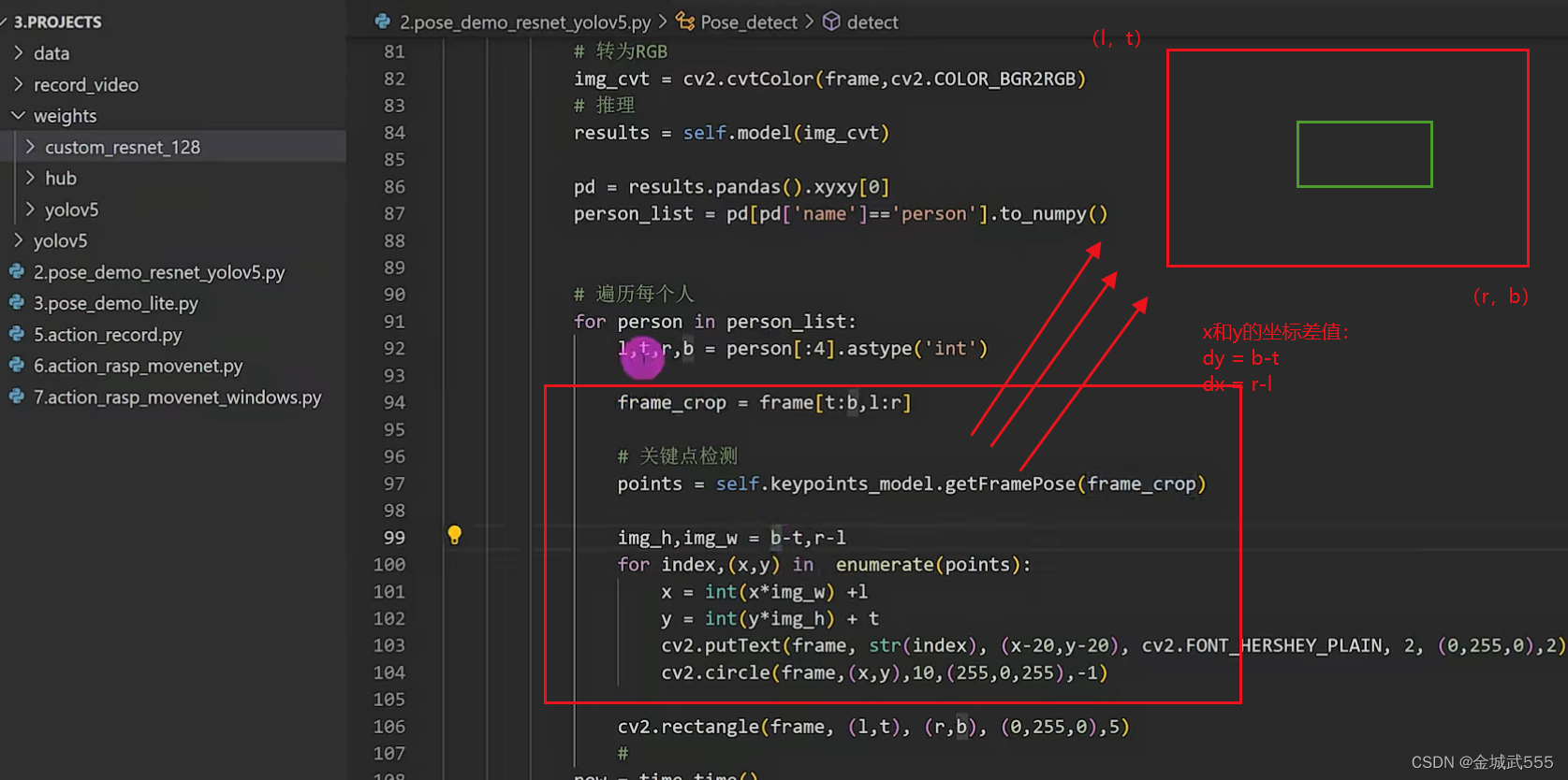 9、（复现）----基于dtw算法的动作、动态识别_dtw和神经网络-CSDN博客
