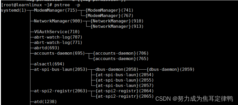 Linux:1进程介绍2linux父子进程3终止进程kill和killall4查看进程树pstreervice服务管理linux Kill 进程树 Csdn博客