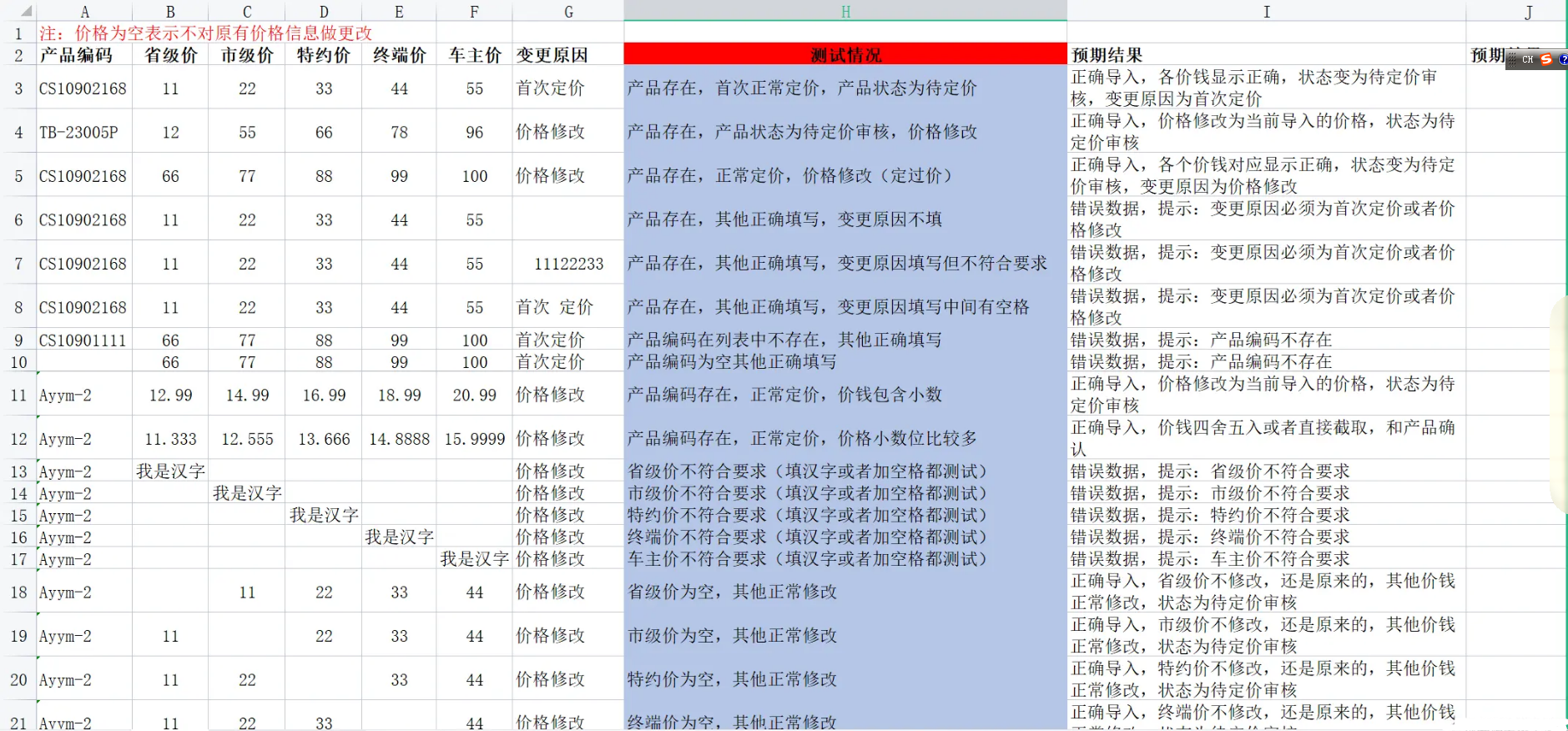 史上最全excel导入功能测试用例设计(以项目为例)导入测试用例充分性设计 Csdn博客