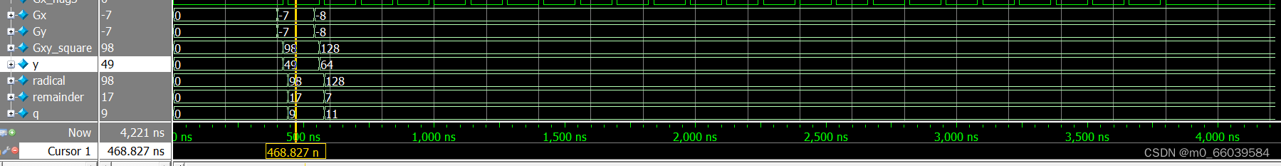 Verilog中有符号数定义verilog Reg 负数 Csdn博客 6281