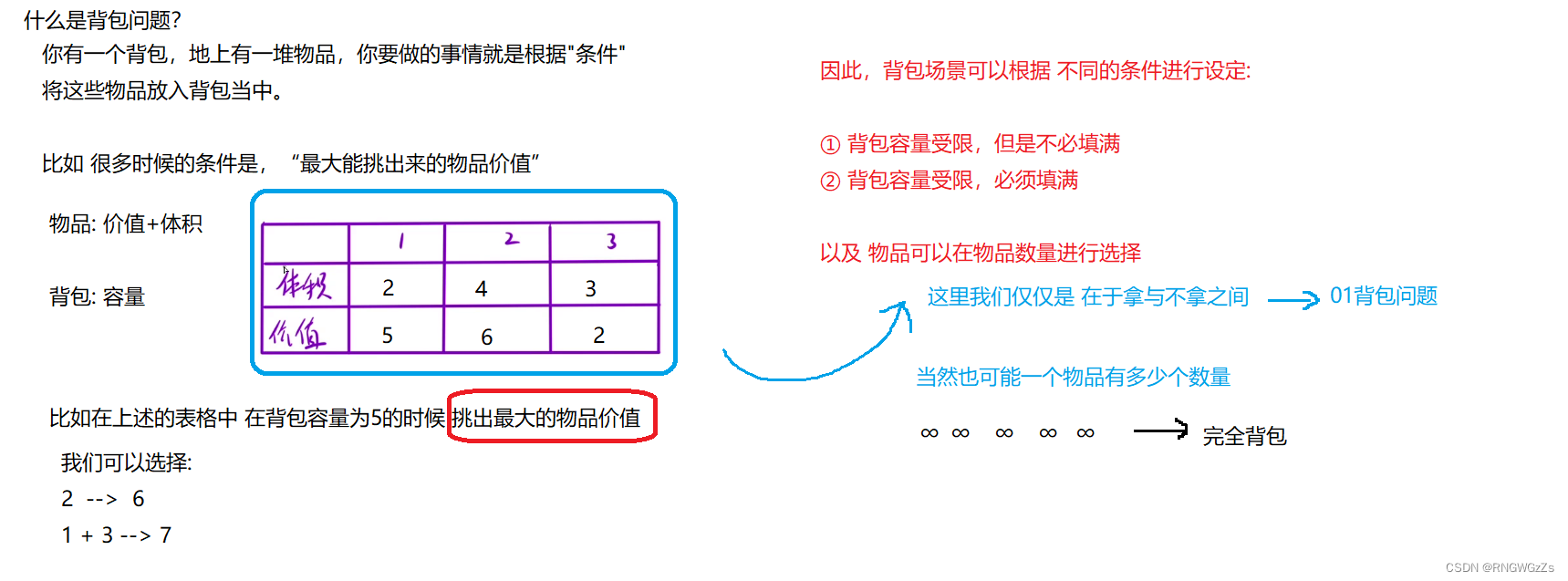 dp算法篇Day10-CSDN博客