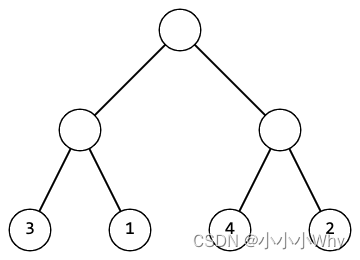 CF 826 --D. Masha and a Beautiful Tree-CSDN博客