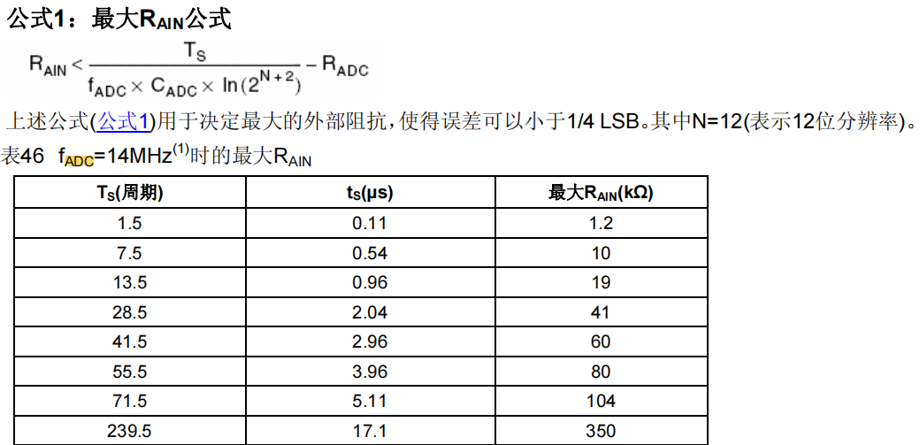 ADC_内部电路Rsh和Csh和转换速率Tconv以及频率fs_adc芯片中的fs参数是什么-CSDN博客