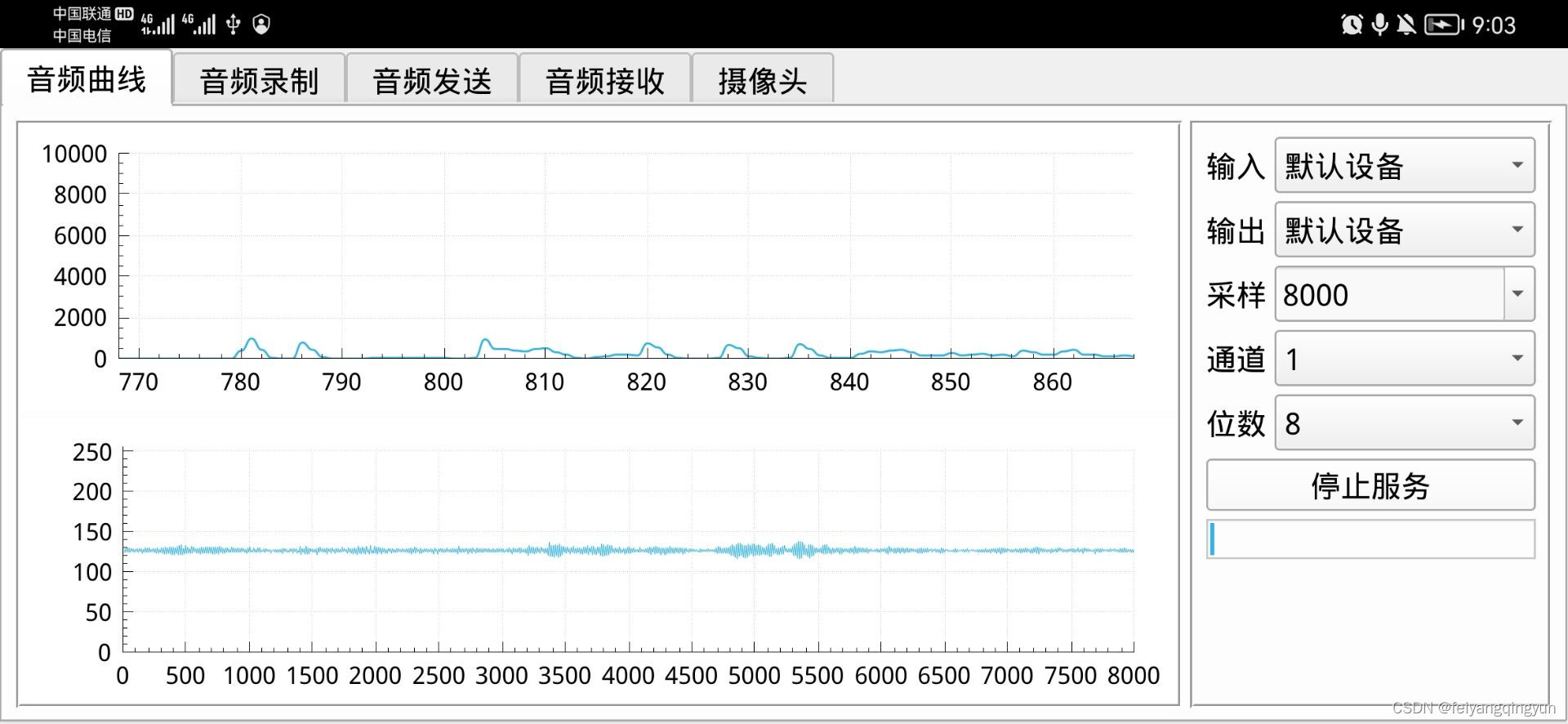 Qt C 编写音频播放示例（带音频曲线 振幅 传输 录制等） Qt 实时采样频率1ms Csdn博客