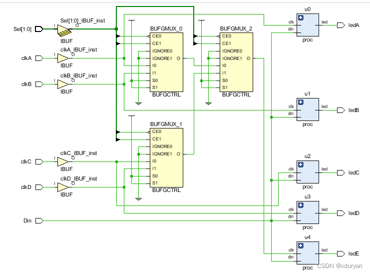 【ug903】时序约束向导（4）_bufgmux的输出时钟怎么约束-CSDN博客
