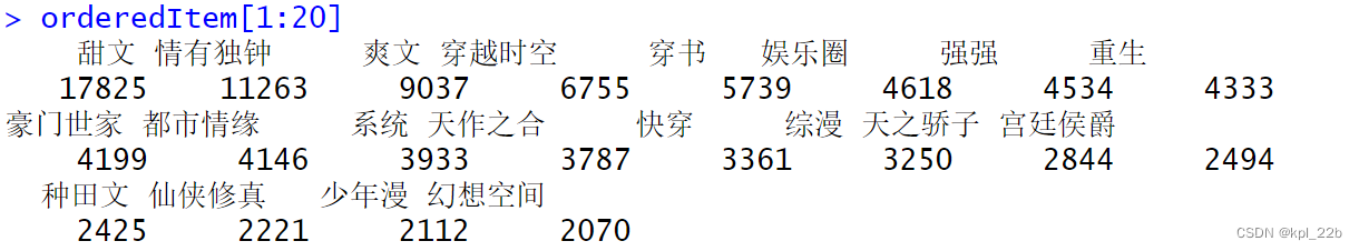 Python晋江文学城数据分析——标签关联规则分析（apriori算法r语言）r语言 关联规则 Plot Shading Csdn博客