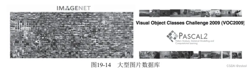 【计算机视觉】从数字图像处理到计算机视觉的大致发展历程_1982dvid marr《视觉》-CSDN博客