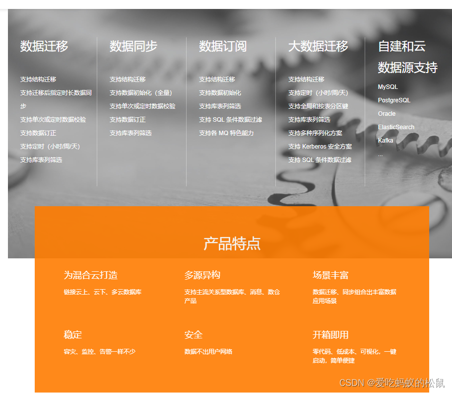 数据同步方案通用数据同步表结构设计方案 Csdn博客