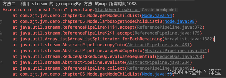 Java 列表转树状结构 List To Treejava将list转为树结构 Csdn博客