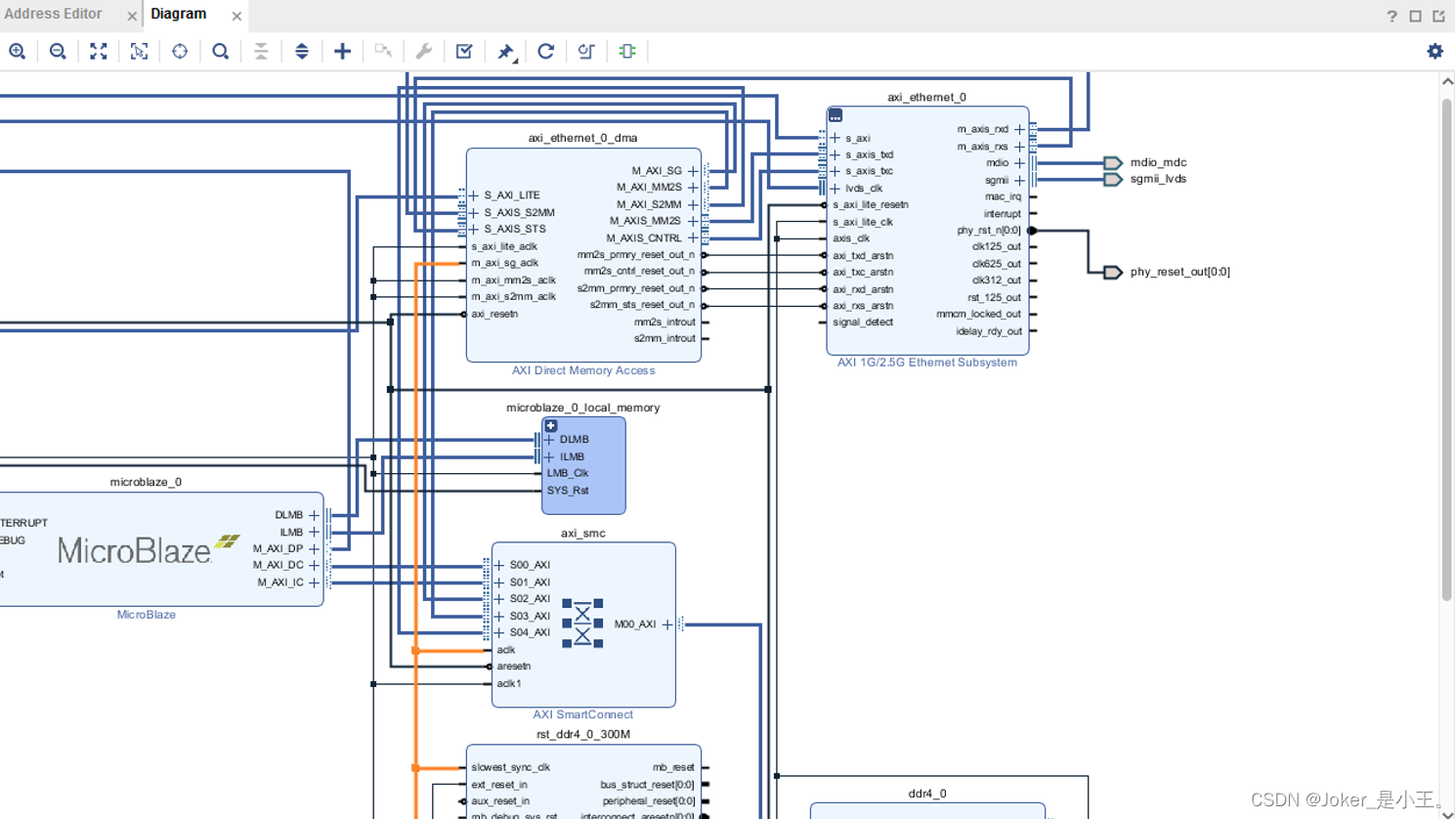 【JokerのKCU105】SGMII。_axi ethernet sgmii-CSDN博客