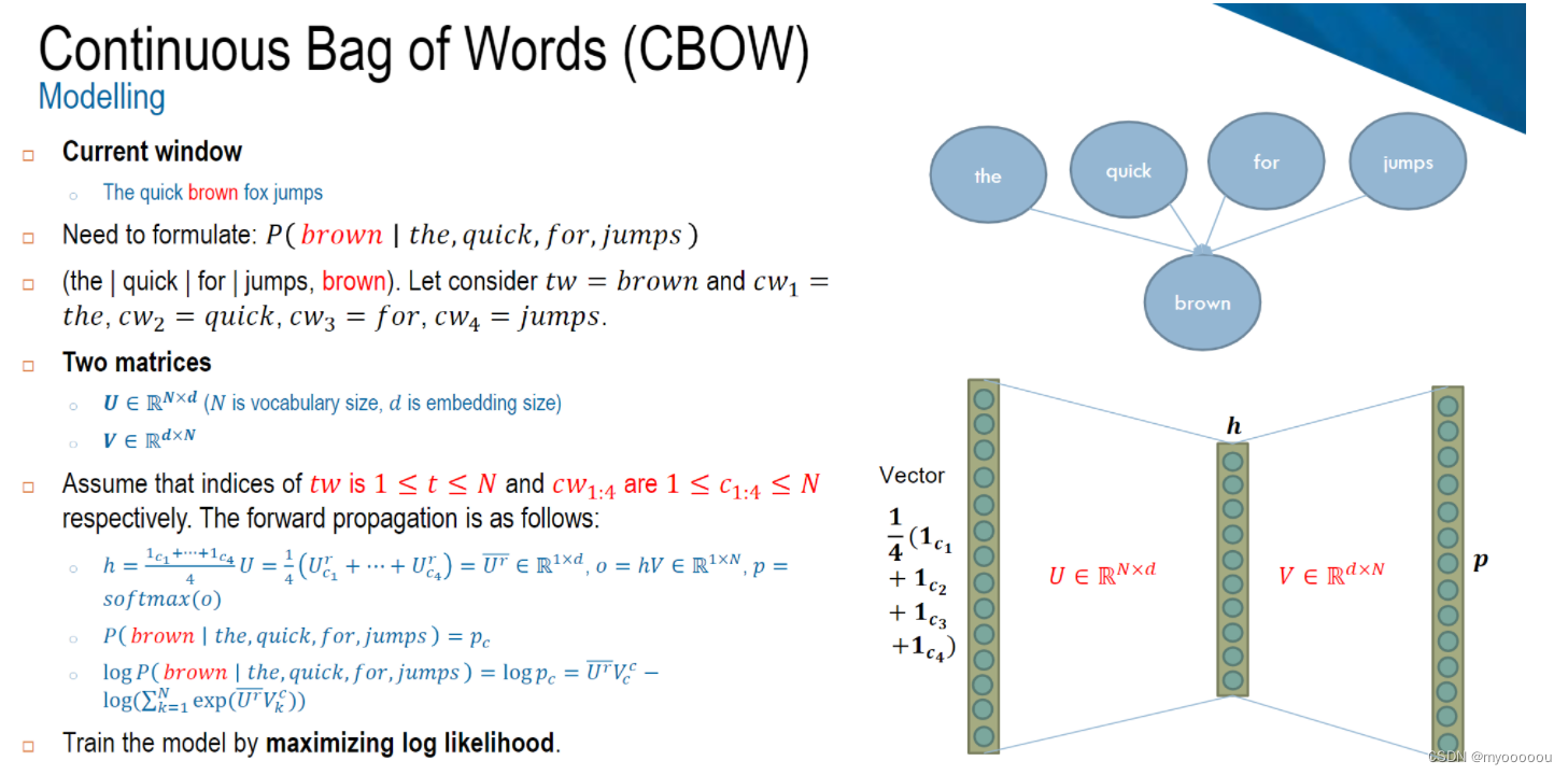 week6-Word Embedding_softmax对低频次效果更好-CSDN博客