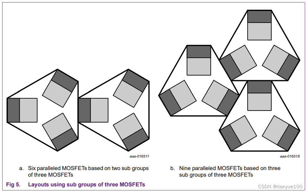 Using power MOSFETs in parallel_drv3255-CSDN博客