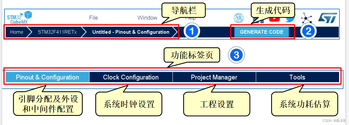 STM32示波器(HAI库）-CSDN博客