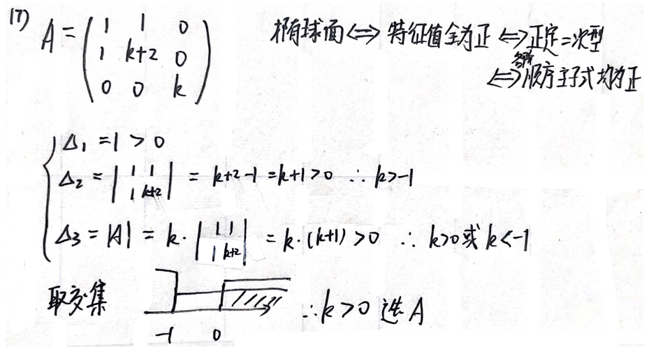 线性代数(应用篇)：Ch5.相似理论 Ch6.二次型_特征值重根与特征多项式秩的关系-CSDN博客