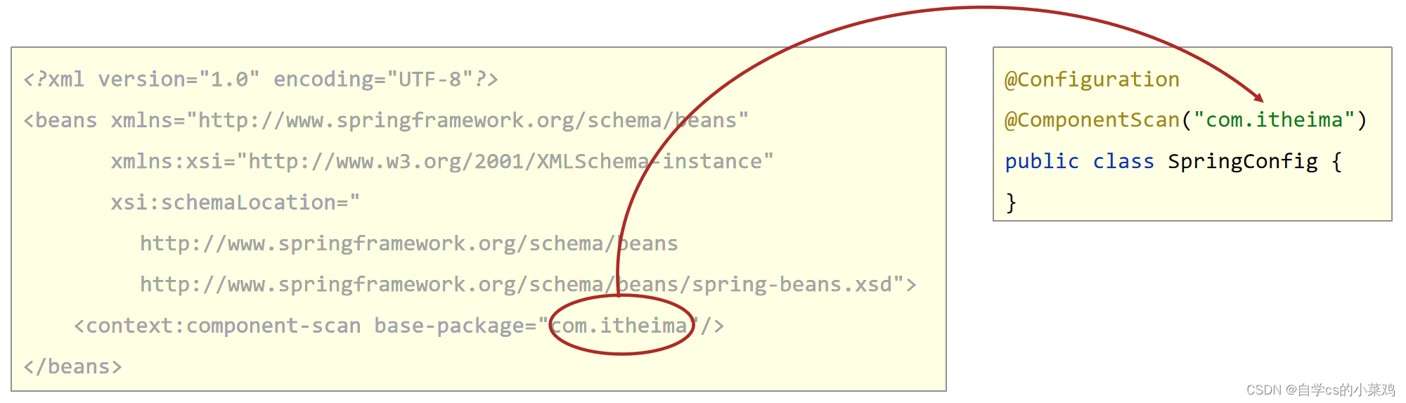 spring（二）_druid连接池日志怎么打印-CSDN博客