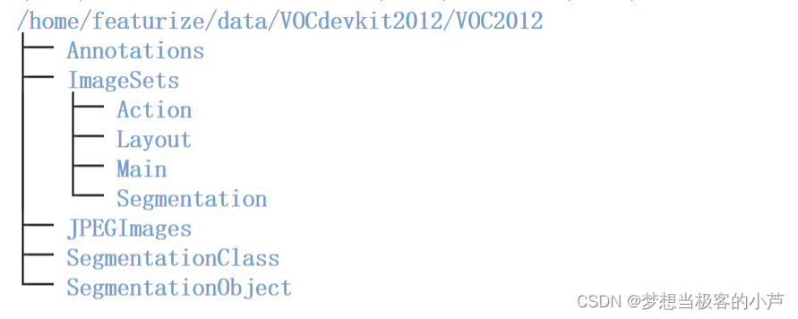 快速了解PASCAL VOC格式-CSDN博客