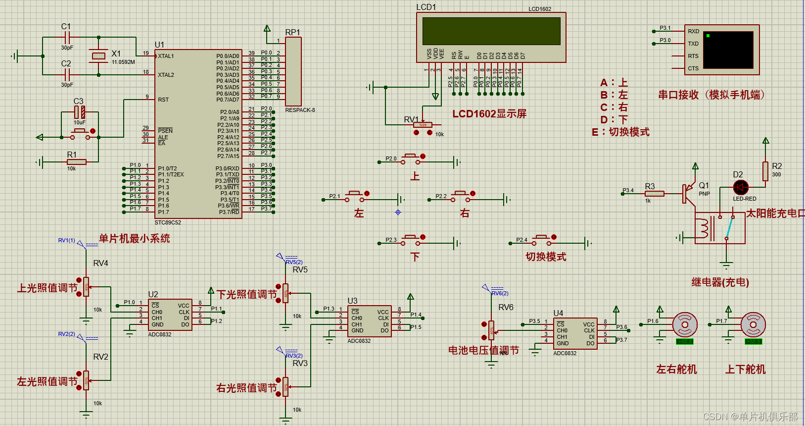 【单片机毕业设计】【yq 018】太阳能追光基于stm32单片机太阳能电池板追日光跟踪系统设计 Csdn博客