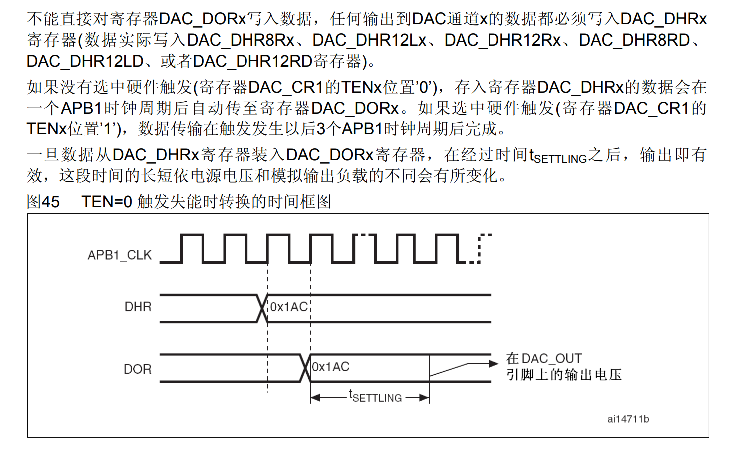 stm32mini学习笔记-DAC数模转化 实验_stm32 gpio模拟dac-CSDN博客