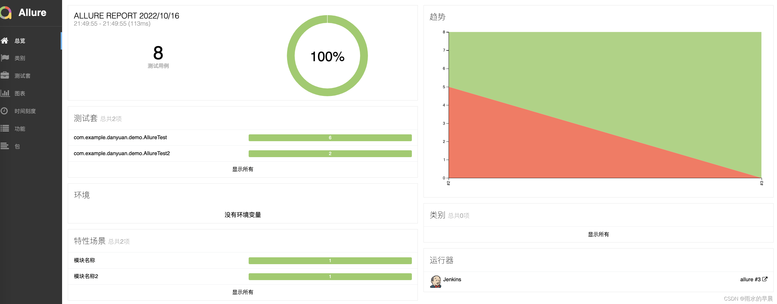 jenkins配置优雅美观的Allure测试报告，亲测可用_jenkins配置allure-CSDN博客