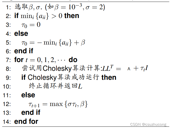 线性代数（数值分析）_伪逆矩阵-CSDN博客