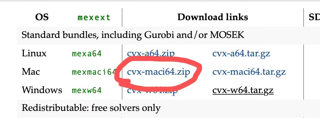 Mac系统MATLAB_R2018a软件CVX下载及安装_mac版matlab安装cvx-CSDN博客