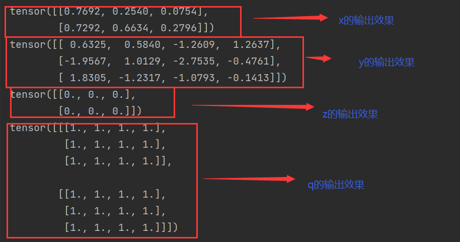 Pytorch张量（Tensor）基本介绍与使用_pytorch tensor-CSDN博客