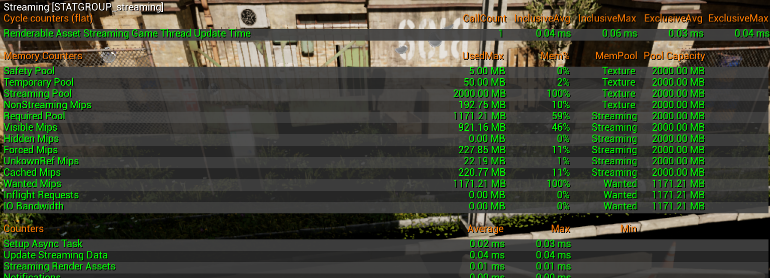 UE4 TEXTURE STREAMING POOL OVER-CSDN博客