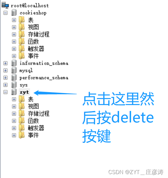 解决运行tomcat时javasqlsqlsyntaxerrorexception Unknown Database ‘cookieshop‘的问题并快速弹出网页 Csdn博客 6584