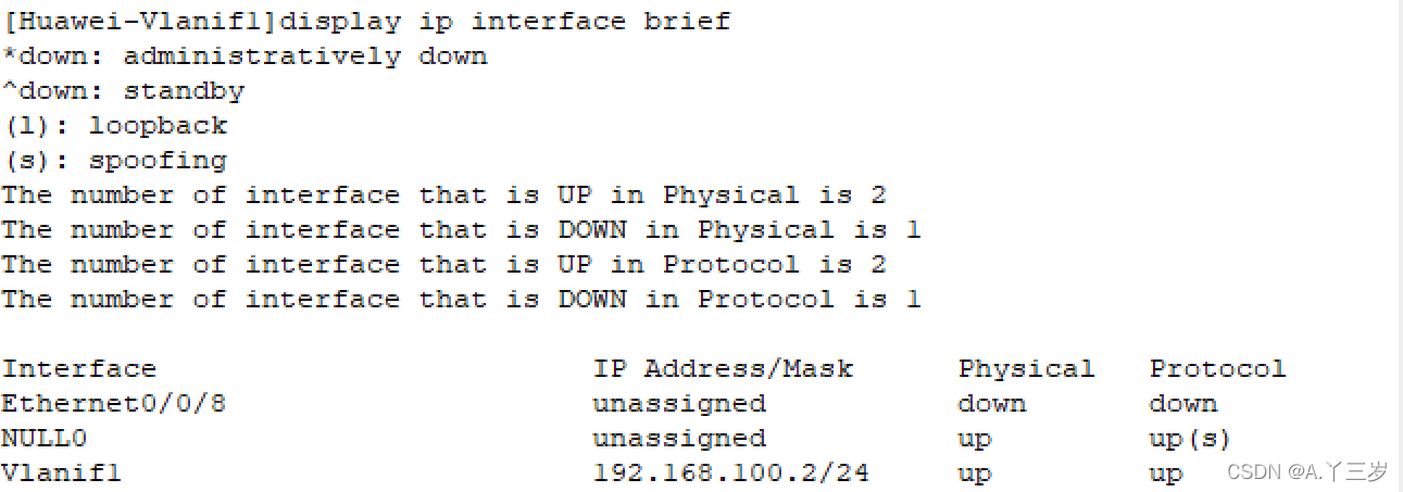 华为 Python 网络编程与自动化 Python Telnetlib库的常用方法(1)python中telnetlib华为交换机 Csdn博客 7605