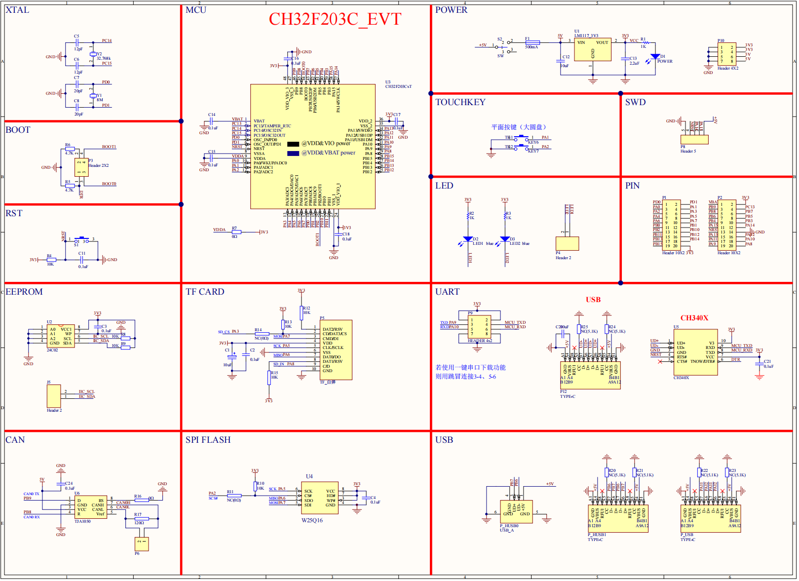 免外围电路CH32F/CH32V/STM32F系列单片机串口一键下载方案（CH340）_ch32usb转串口-CSDN博客